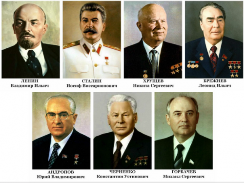 Soviet Tier List (Community Rankings) - TierMaker