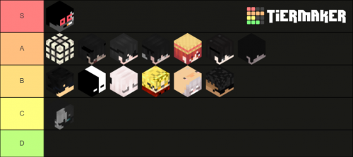 Spartan Tier List (Community Rankings) - TierMaker