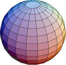 Spherical Food Tier List (Community Rankings) - TierMaker