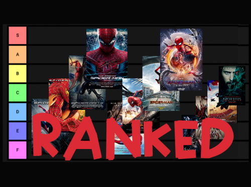 Spider Man Movies Tier List (Community Rankings) - TierMaker