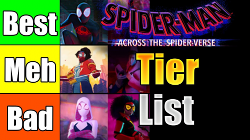 Create a Spiderverse Characters Tier List - TierMaker
