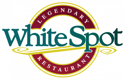 Create a spot Tier List - TierMaker