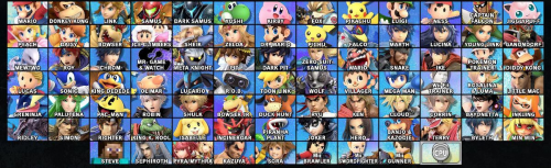 SSB Ultimate(all controllable/summonable roster characters) Tier List ...