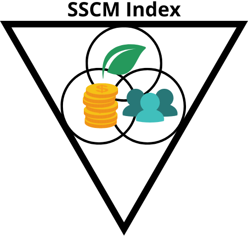 Create a SSCM Index Tier List - TierMaker