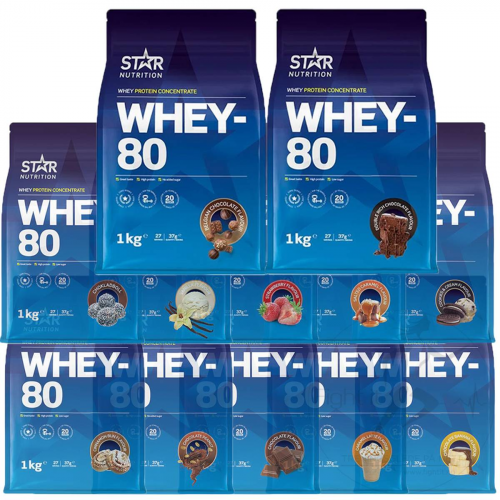 Create a STAR NUTRITION PROTEIN TIERLIST Tier List - TierMaker