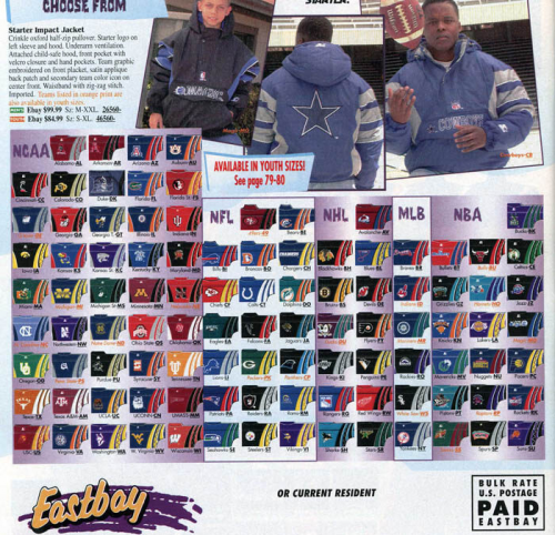 Create a Starter Jackets For TWS Tier List - TierMaker