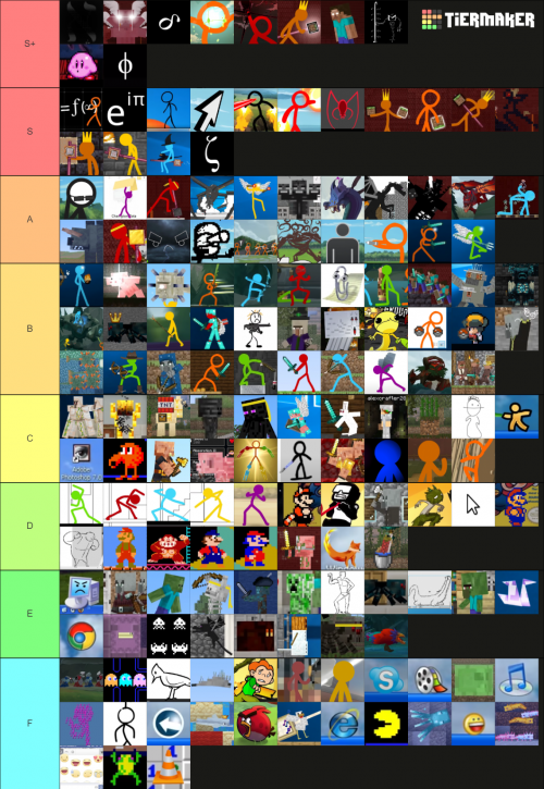 Create a stick tier Tier List - TierMaker
