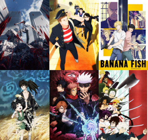 Studio MAPPA - Anime Tier List (Community Rankings) - TierMaker