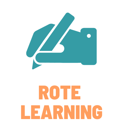 Create a Study Techniques Tier List - TierMaker