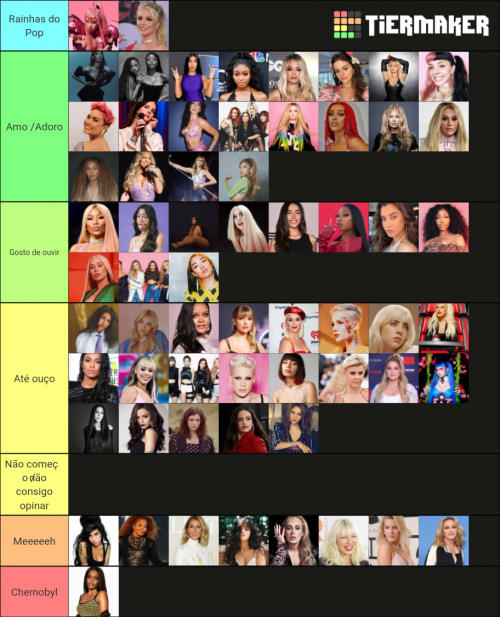 Create a Sua opinião sobre a cultura pop femininaaa! Tier List - TierMaker