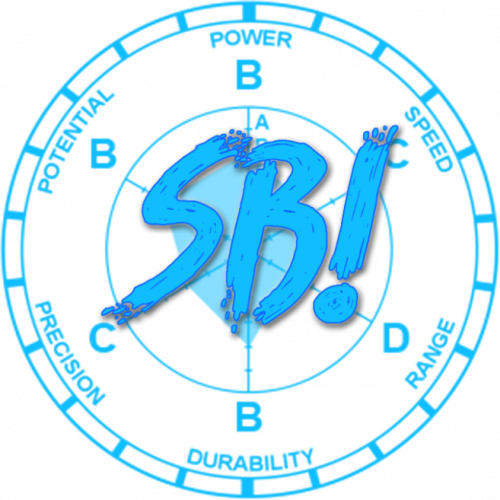 Sublime Alignament Chart Tier List (Community Rankings) - TierMaker