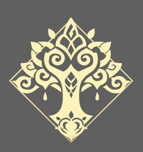 Create a Sumeru Archon Quest Character Ranking Tier List - TierMaker