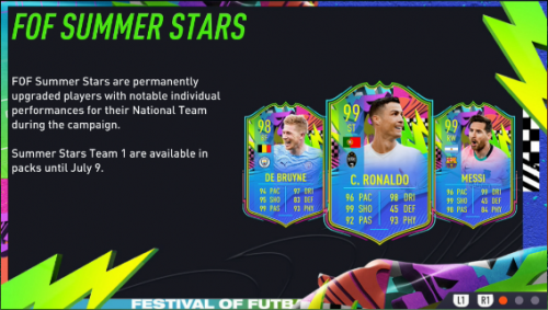 Create a Summer Stars FIFA 21 Tier List - TierMaker