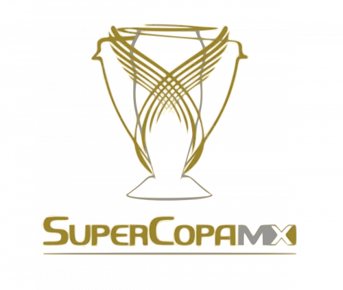 Create a Super Copa MX Tier List - TierMaker