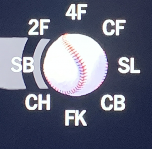 Create a Super Mega Baseball 3 Pitch Types Tier List - TierMaker Create a Super Mega Baseball 3 Pitch Types Tier List - TierMaker