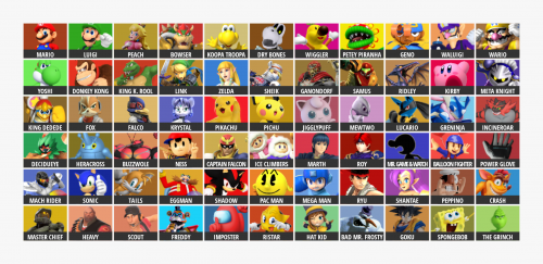 Create a Super Smash Bros. Scuffle roster (fan game) Tier List - TierMaker