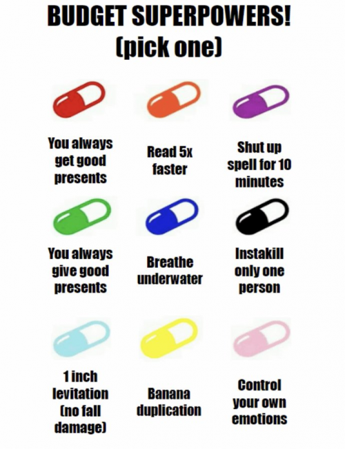 Create a Superpower pills Tier List - TierMaker