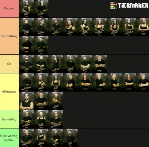 Survivor All Star 2023 Tier List (Community Rankings) - TierMaker
