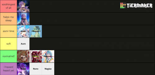 Create a sus cc Tier List - TierMaker