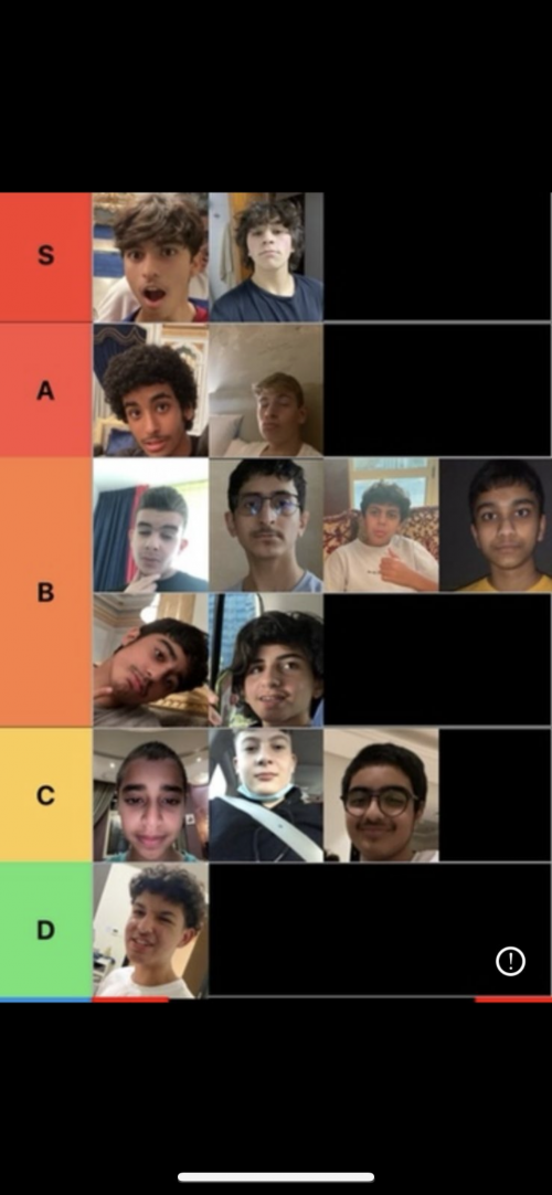Swagger 🤙🏽💫 Tier List (Community Rankings) - TierMaker