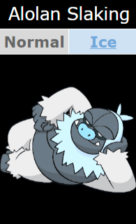 Create a Sweltering Sun Alolan Forms Tier List - TierMaker