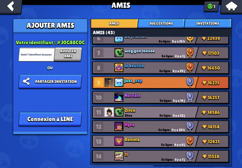 Albums Tier List Templates - TierMaker