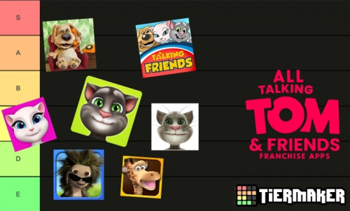 Create a Talking Tom & Friends Franchise Apps Tier List - TierMaker