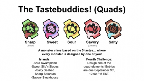 Tastebuddy Tierlist (wip) Tier List (Community Rankings) - TierMaker