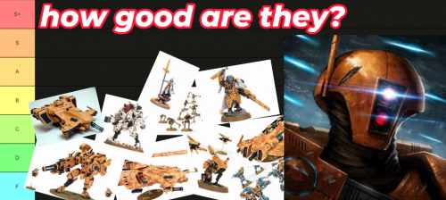 Create a Tau all units teir list 10th ed (includes forgeworld Tier List ...