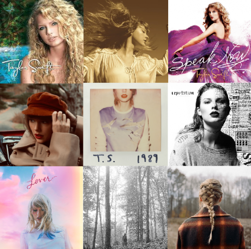 Rank Taylor Swift Songs Album Released 2021 (Red TV) Tier List ...