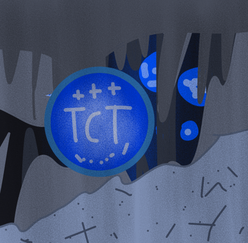 Create a TCT Events Tier List - TierMaker