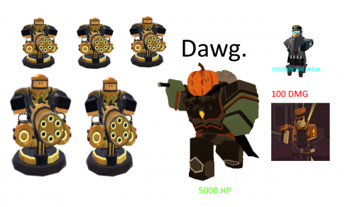 TDS Nights From Easiest To Hardest Tier List (Community Rankings ...