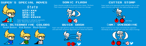 Create a Team Genesis Showdown Tier List - TierMaker