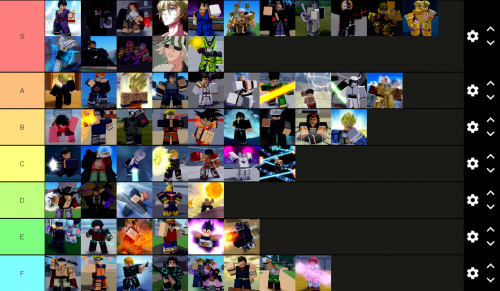 Create a Temple of Boom guns Tier List - TierMaker