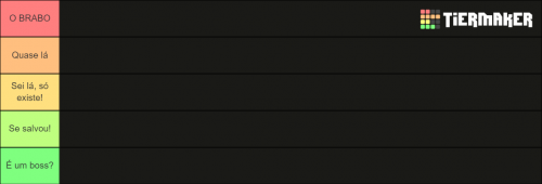 Terraria pre hardmode bosses! DarkZ BA Tier List (Community Rankings ...