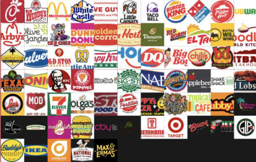 Restaurant Logos And Names List