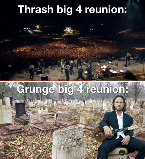 Create a The Grunge Era Tier List - TierMaker