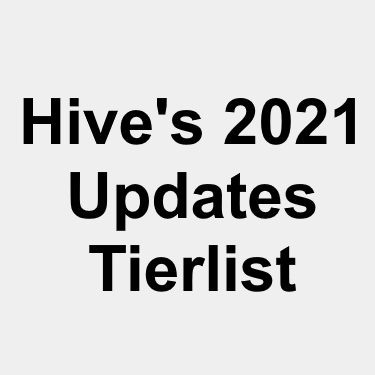 The Hive's Updates (2021/Announced in 2021) Tier List (Community ...