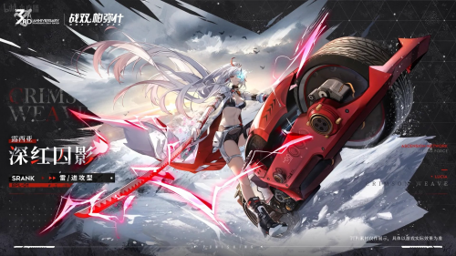 Create a The Official Punishing Gray Raven Fit Tier List - TierMaker