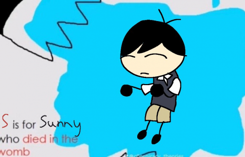 the omor Tier List (Community Rankings) - TierMaker