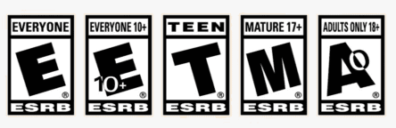 Create a The Rating Game Tier List - TierMaker