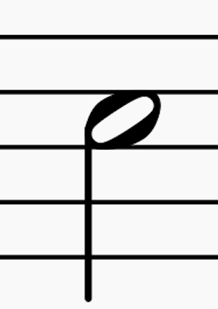 Create a the real Music Notes Tier List - TierMaker