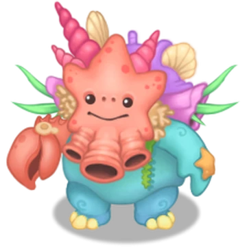 The Schmoo Crew Tier List (Community Rankings) - TierMaker