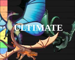 The Ulimate WOF Charcter Tier List (Community Rankings) - TierMaker