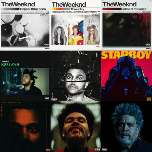 Create a The Weeknd projects. Tier List - TierMaker