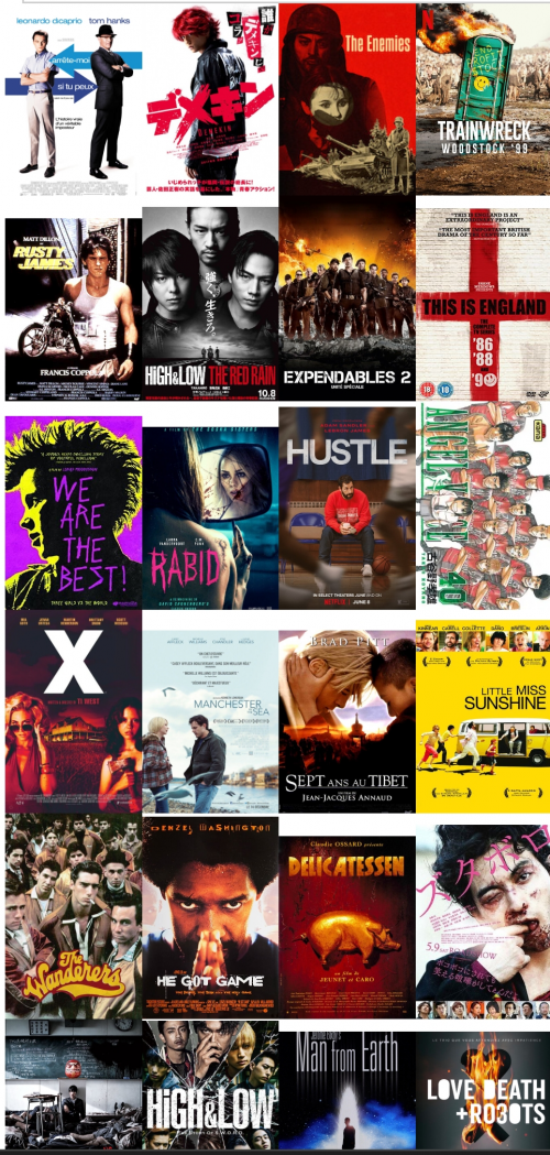 100 film Thread @Uruklotr Tier List (Community Rankings) - TierMaker