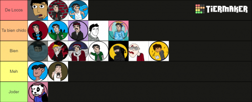 Create a de carpeta de memes Tier List - TierMaker