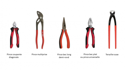 des pinces Tier List (Community Rankings) - TierMaker