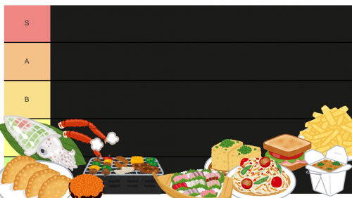 Create a Food Tier List - TierMaker