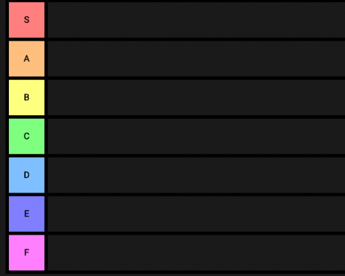 Create a Tier List - TierMaker